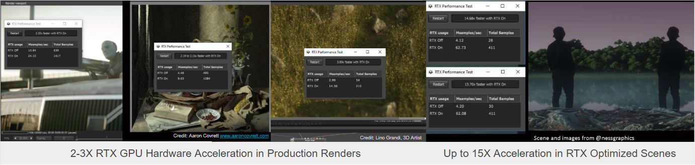 OTOY • OTOY Launches OctaneRender 2020 and the RNDR Network!